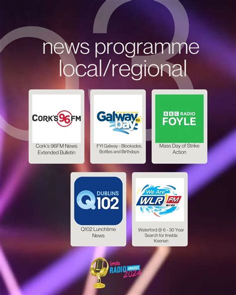 Damien Sreenan On Linkedin Imro24 Teamworkisdreamwork