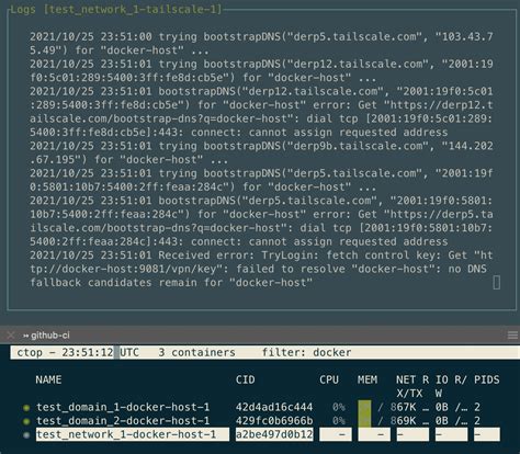 docker host fails to start sometimes · issue 44 · qoomon docker host