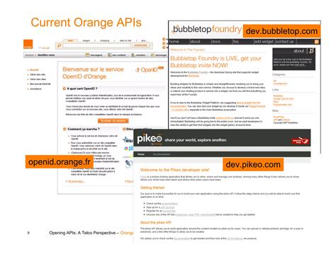Open Apis A Telcos Perspective Pdf Internet Computing