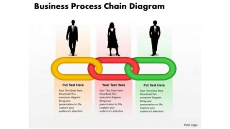 Strategy Diagram Business Process Chain Diagram Business Cycle Diagram