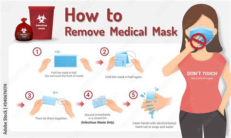 How To Remove Surgical Mask Medical Mask Step By Step Infographic