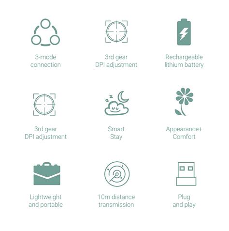 Acer Wireless Mouse Wireless Bluetooth Mouse Dual Model Portable Business Laptop Mobile Phone