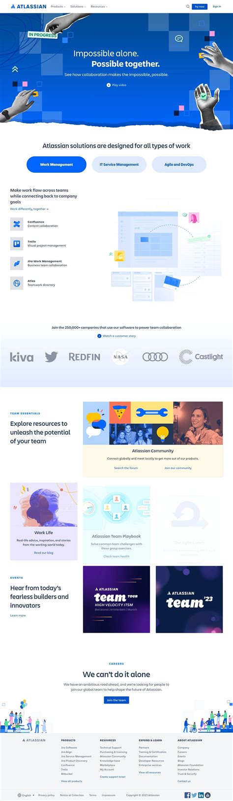 Jira Service Management Traffic Analytics And Market Insights