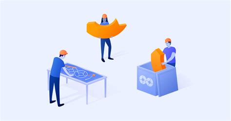 why self service is key to your developer experience