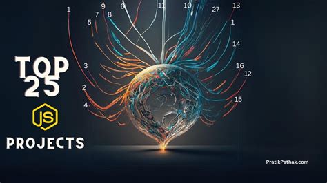 Top 25 Javascript Projects For Beginners With Source Code Github 2024 Latest Project