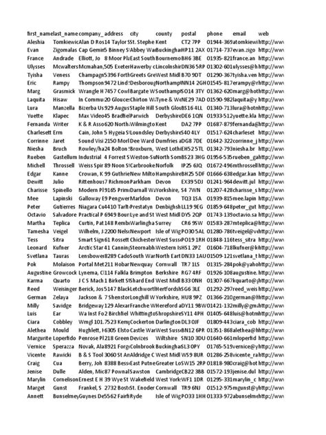 Sample Employee Data Xlsx Pdf