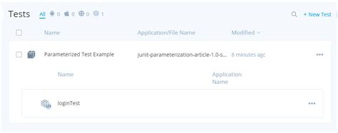 Github Gil Testprojectjunit Parameterization Article Java Coded