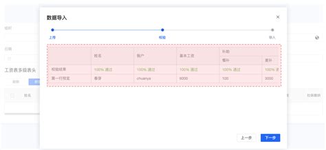 多级表头 · aws paas文档中心
