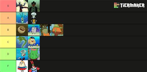 Bob Esponja Villanos Tier List Community Rankings Tiermaker