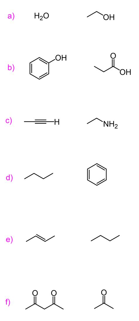 How To Find The Most Acidic Proton Chemistry Steps