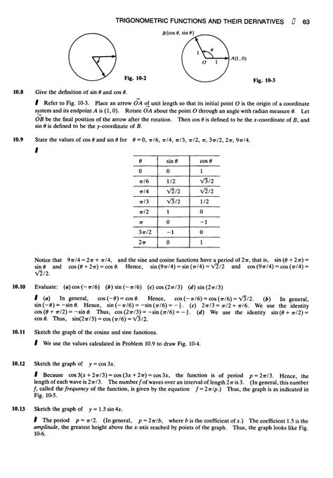 SOLUTION MG University Solved Problems In Calculus Chapter Trigonometric Functions And