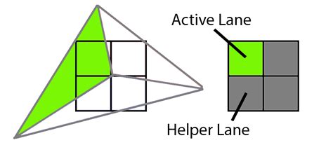 visibility buffer rendering with material graphs filmic worlds