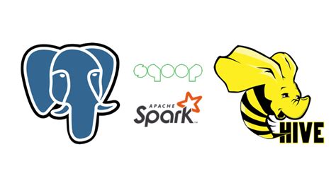 GitHub Pathairush Rdbms To Hdfs Data Pipeline A Data Pipeline Moving Data From A Relational
