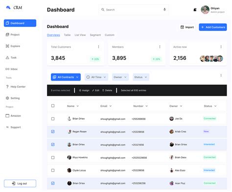 Crm Dashboard Behance