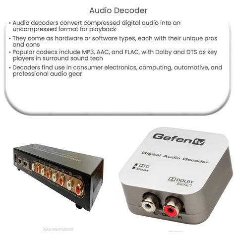 Audio Decoder Electricity Magnetism
