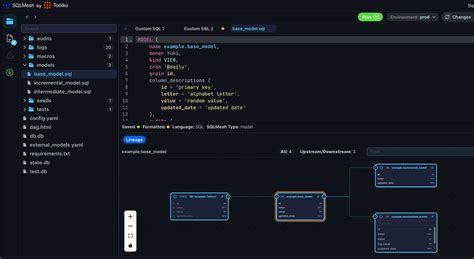 Getting Started With SQLMesh A Comprehensive Starter Guide