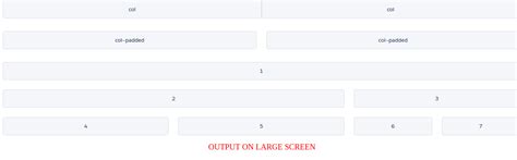 Grid In Lightning Design System Salesforce Lightning