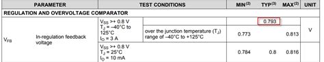 WEBENCH Tools LMZ12003 Output Voltage In Transient Analysis Is Not As Set By The Feedback