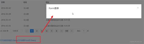 【java Web】003 Axios And Vue组件库（element）vue Axios Element、 Csdn博客