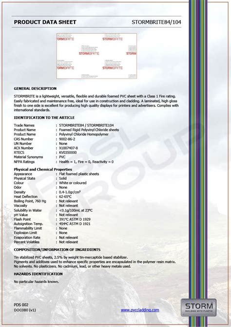 General Hygiene Cladding Information Data Sheet