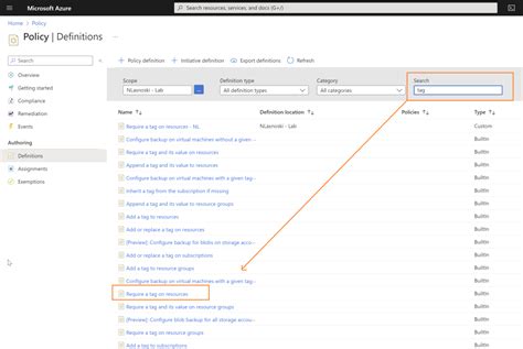 azure policy require a tag on azure resource nathan lasnoski