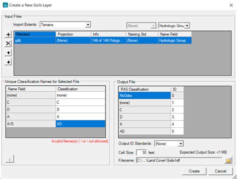Land Classification Layers