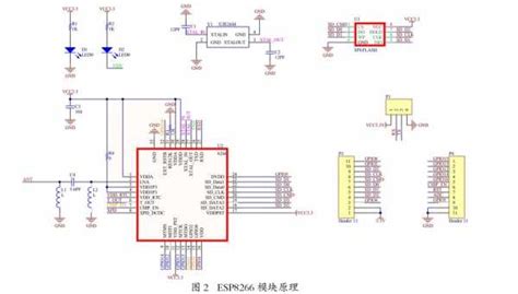 融合stm32与机智云物联网：打造智能门锁新时代以stm32系列单片机作为微控制器结合物联网技术和手机应用程序设计实现手机开锁、 Csdn博客