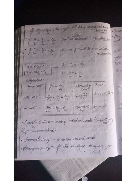 Notes System Of Linear Equations Class 12 Matrices And Determinants