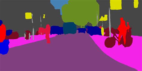190204502 Fast Scnn Fast Semantic Segmentation Network