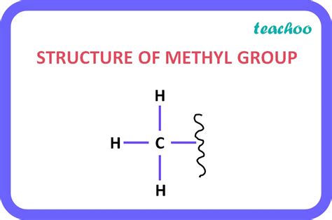 Alkyl Group Structure