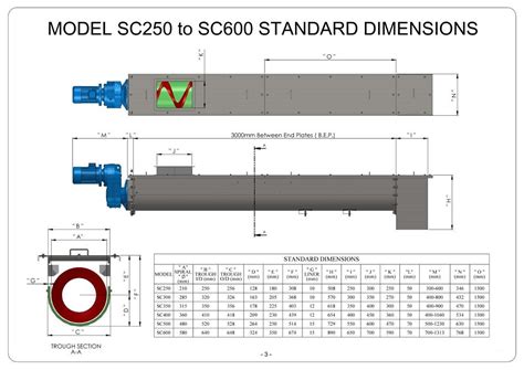 Screw Conveyor Coveya