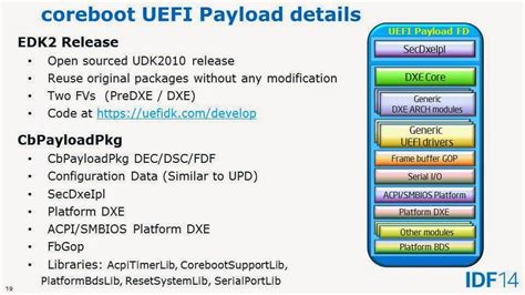 Edkii Fsp And Other Topics Intel® Architecture Firmware Resource Center
