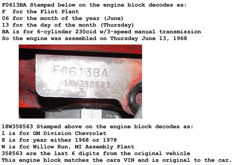 Small Block Chevy Casting Code Stamping Numbers Jewelrygolf