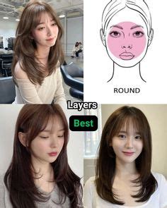 Apple Cut Hairstyle