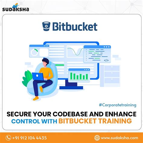 Sudaksha Ed On Linkedin Bitbucketsecurity Softwaredevelopmentlifecycle B2b Upskilling…