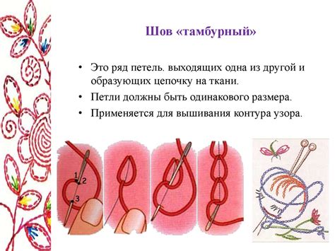 5 кл 12 Вышивка простыми стежками Online Presentation