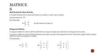 Presentation On Matrices Mathematics DIU | PPTX