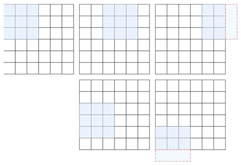 remote sensing free full text evaluation and comparison of semantic