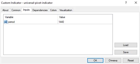 Universal Pivot Indicator Mt4 Aierior