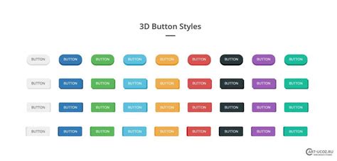 Как изменить расположение кнопки в Html простой гайд с примерами