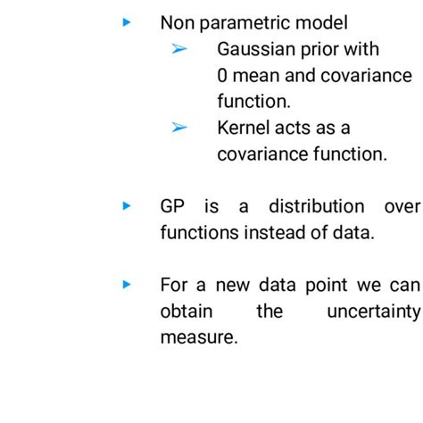 Graph Of Gaussian Process Gp Showing The Data And The Trained Download Scientific Diagram