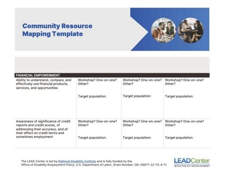 Community Resource Mapping Template Lead Center Chapman University