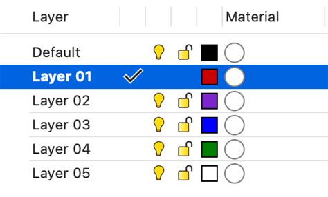 Rhino Bug Report Rhino For Mac McNeel Forum