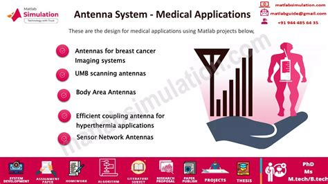 Final Year Projects For Ece Using Matlab Research Guidance Pptx