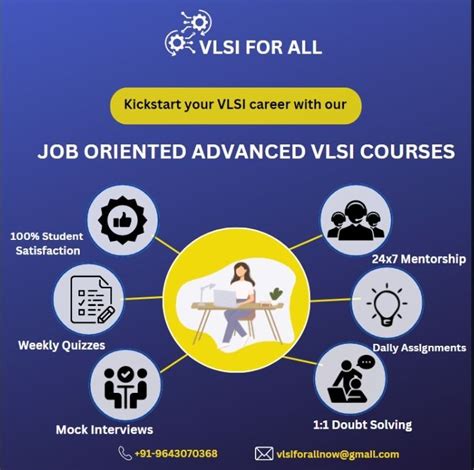 Vlsiforall Vlsiforall Electronics Vlsi Semiconductors Vlsi