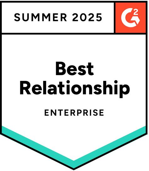 Username Generator For Personal Security Bitwarden