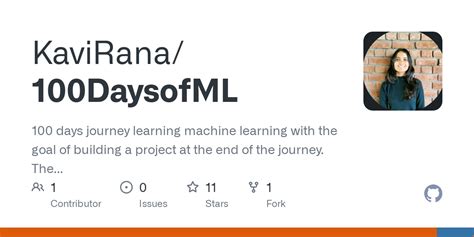 Github Kavirana100daysofml 100 Days Journey Learning Machine