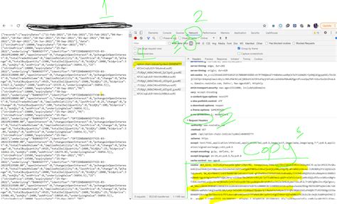 Nodejs Unauthorized Error When Trying To Access An Api Using Axios
