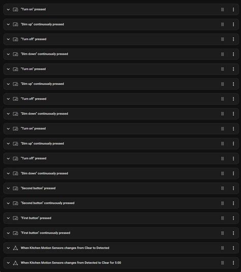 Blueprint Automation Gives 500 Error When Saving Blueprints Home Assistant Community