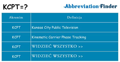 Co Oznacza Kcpt Co Oznacza Kcpt